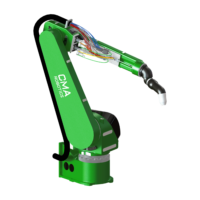 Efort Robotics